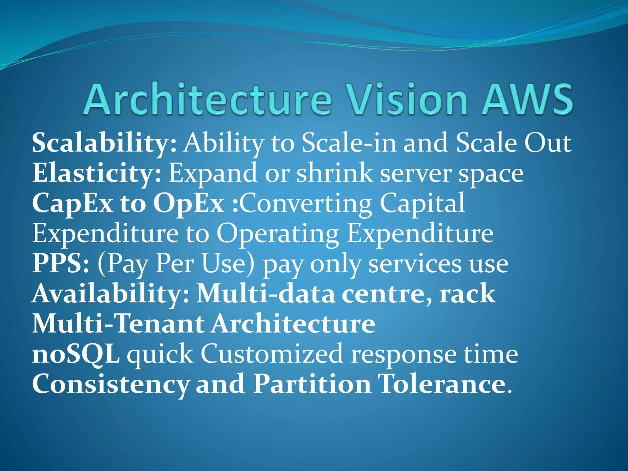 Solution Architecture - AWS | PPT