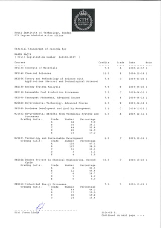 B.SC M.SC transcripts | PDF