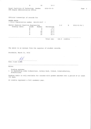 B.SC M.SC transcripts | PDF