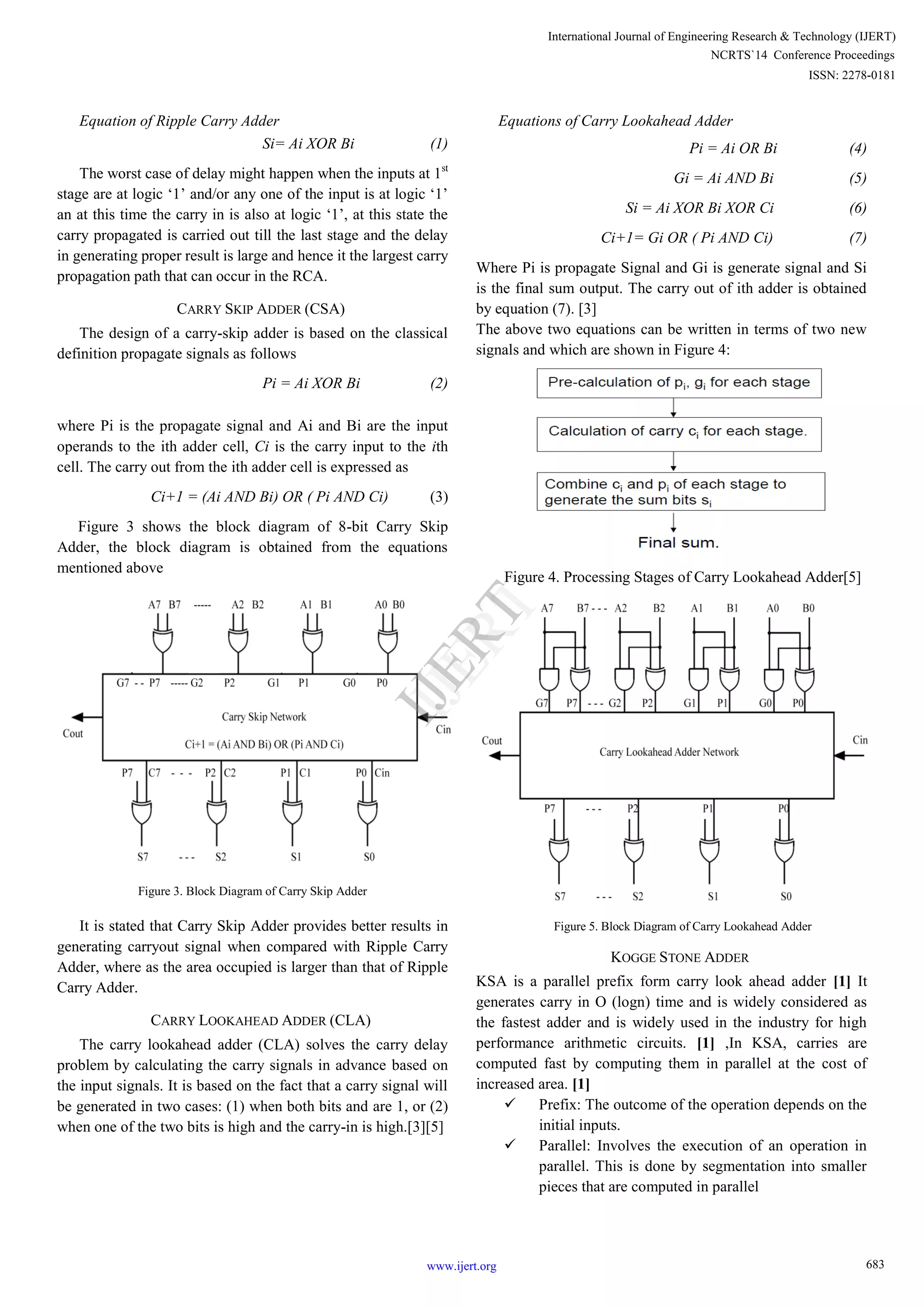 NCRTS'14-IJERT-683-688 | PDF