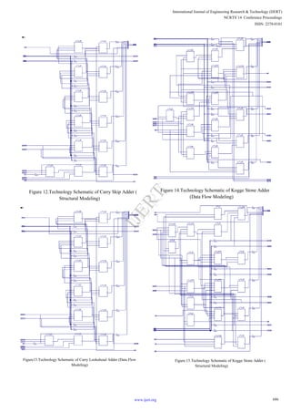 NCRTS'14-IJERT-683-688 | PDF