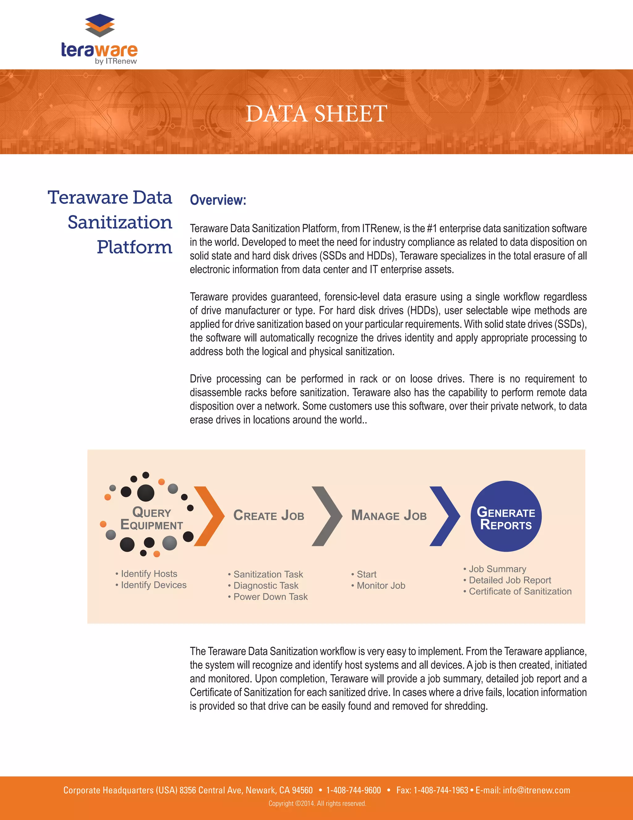 Teraware Data Sheet | PDF