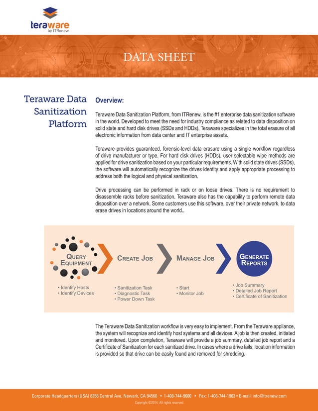 Teraware Data Sheet | PDF