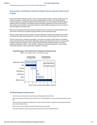 2012 World Pulpwood Study | PDF
