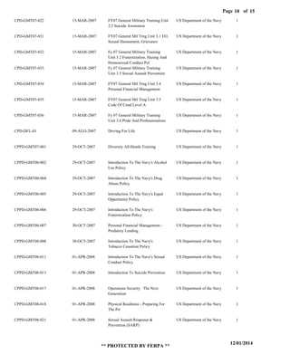 JAMES CHOATE-SMART TRANSCRIPT | PDF