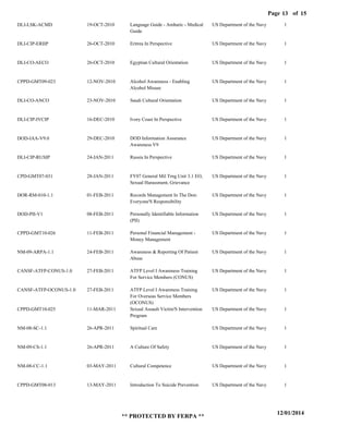 JAMES CHOATE-SMART TRANSCRIPT | PDF