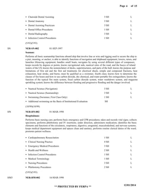 JAMES CHOATE-SMART TRANSCRIPT | PDF