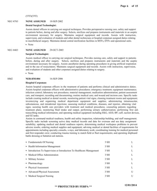 JAMES CHOATE-SMART TRANSCRIPT | PDF