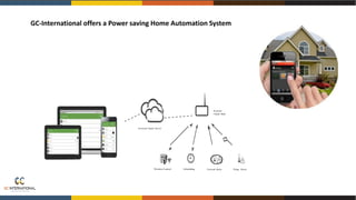 GC-International Company Profile | PDF