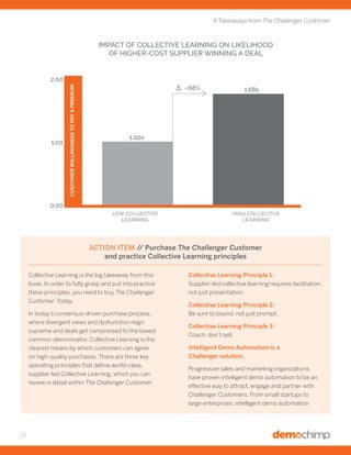 DemoChimp_Challenger Customer Summary | PDF | Sales | Business