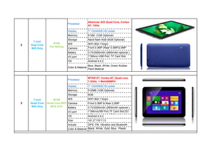 Product Catalogue--Tablet PC | PPT