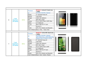 Product Catalogue--Tablet PC | PPT