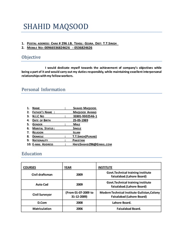 SHAHID MAQSOOD | PDF