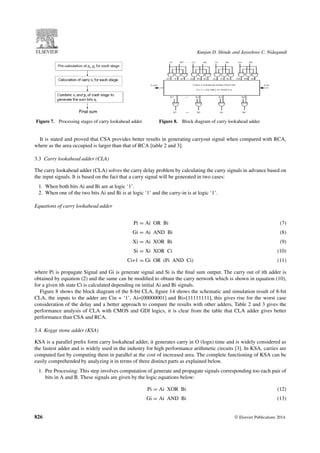 kunjan elsevier paper | PDF