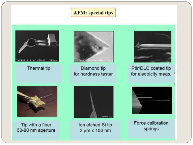 Prinsip kerja Atomic force microscopy (AFM): | PPTX
