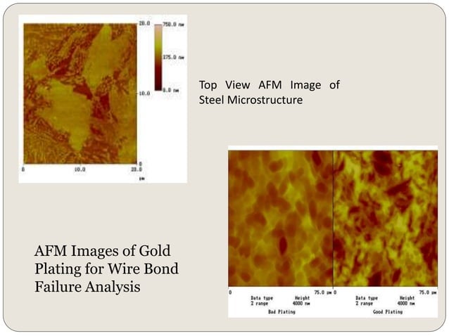 Prinsip kerja Atomic force microscopy (AFM): | PPTX