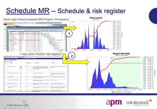 Calculating contingency for management reserve | PDF