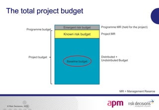 Calculating contingency for management reserve | PPT