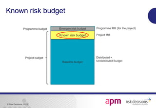 Calculating contingency for management reserve | PDF