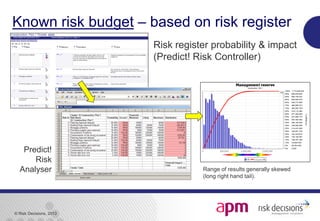 Calculating contingency for management reserve | PDF