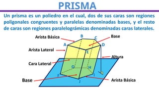 PRISMA Y CILINDRO.- geometria 5to de secundaria | PPTX