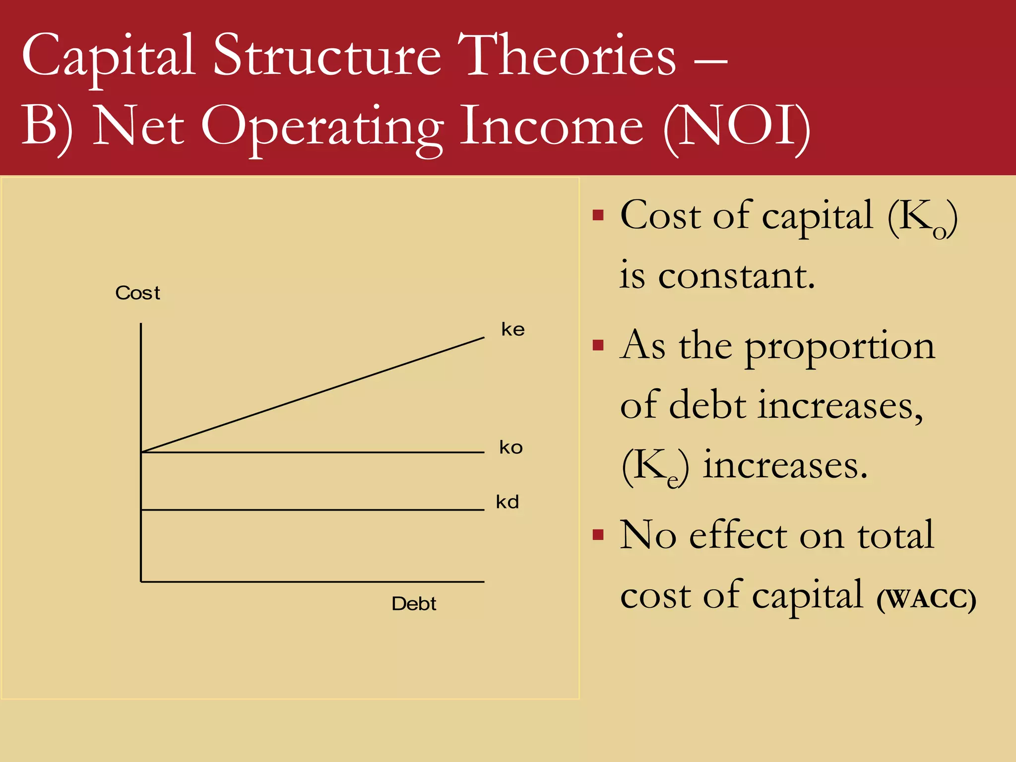 5 capital structure-theories | PPT