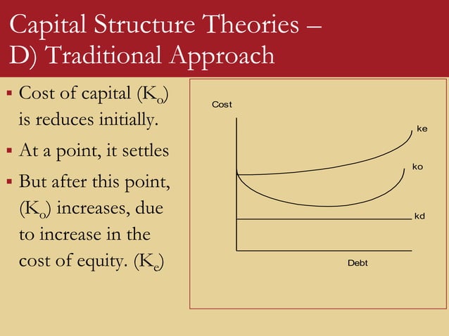 5 capital structure-theories | PPT