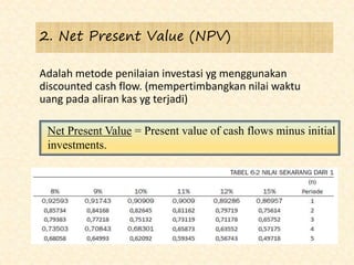 5 Capital Budgeting.pptx