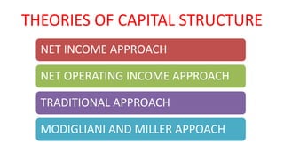 5 capital structure theories | PPT