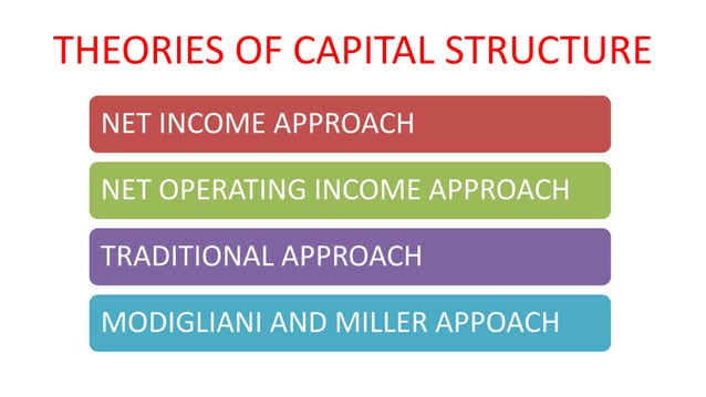 5 capital structure theories | PPT