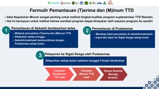 5 Capor TTD Rematri_Toolkit (jul25) (1).pdf