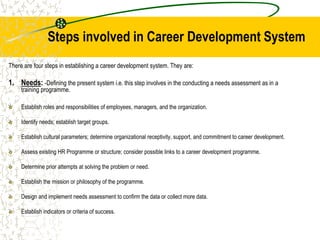 5 career planning & succession planning | PPT