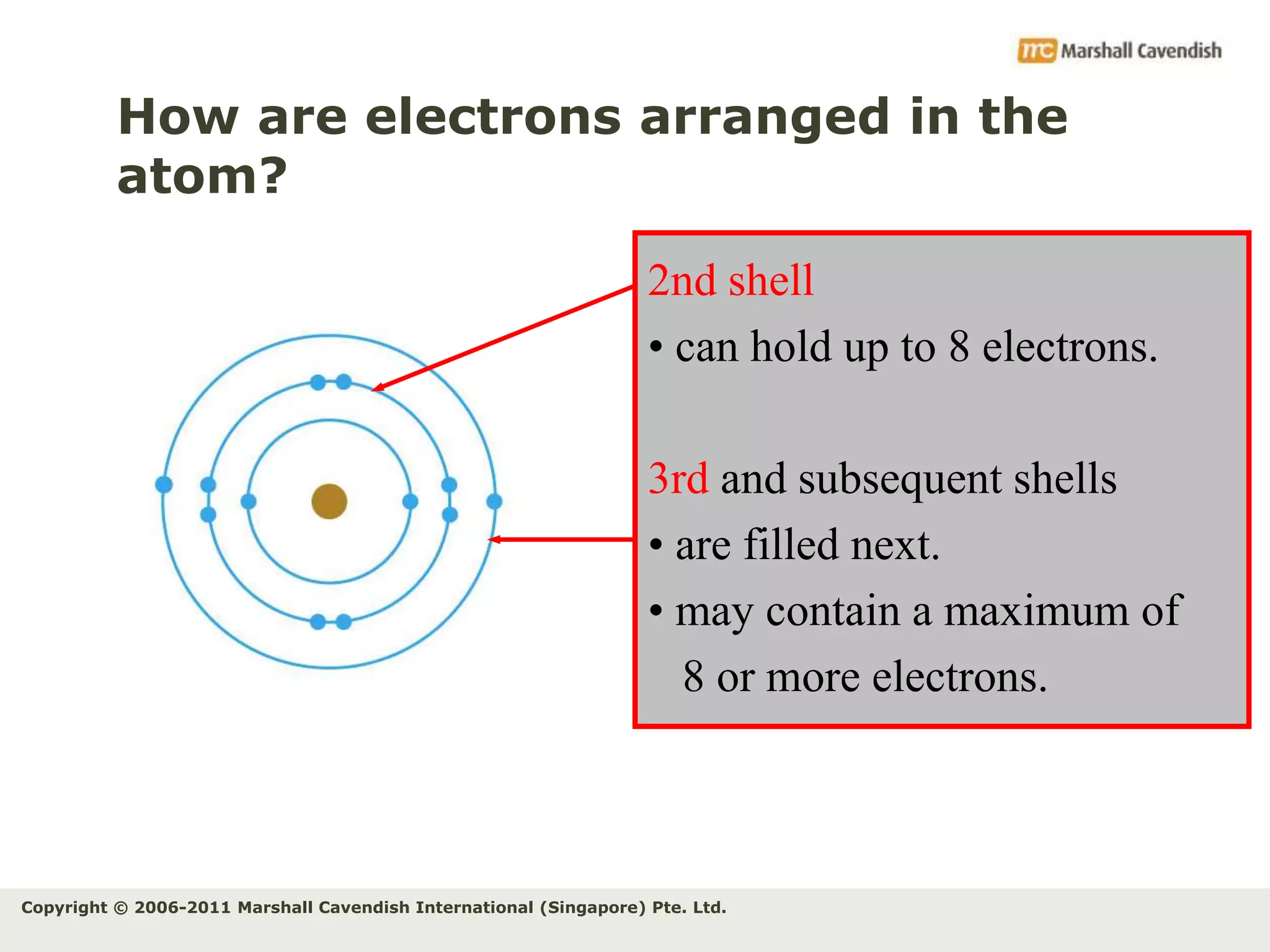 Arrangement and Periodic Table.ppt