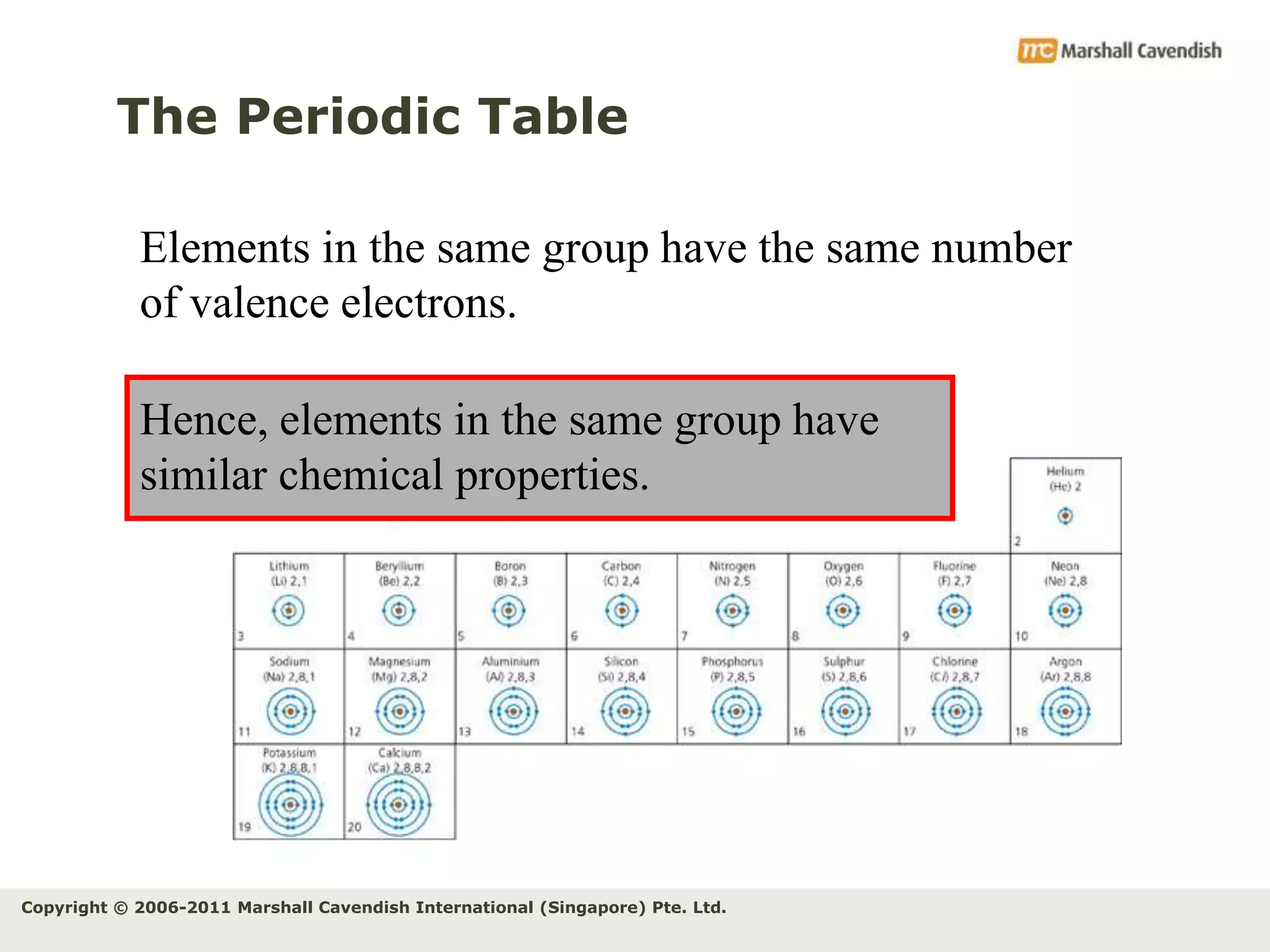 Arrangement and Periodic Table.ppt