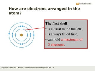 Arrangement and Periodic Table.ppt