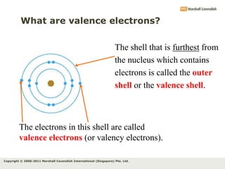 Arrangement and Periodic Table.ppt