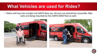CARTS Microtransit—Innovation in Rural Mobility | PPT