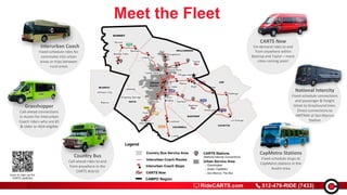 CARTS Microtransit—Innovation in Rural Mobility | PPT