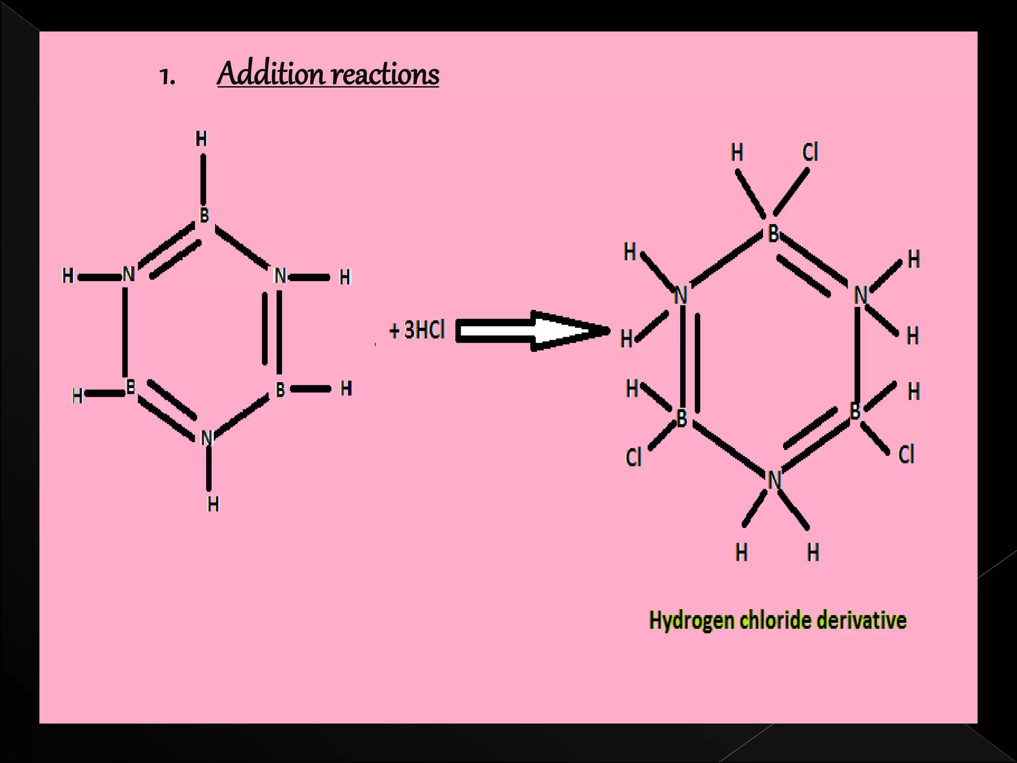 BORAZINE- structure, preparation and properties | PPTX
