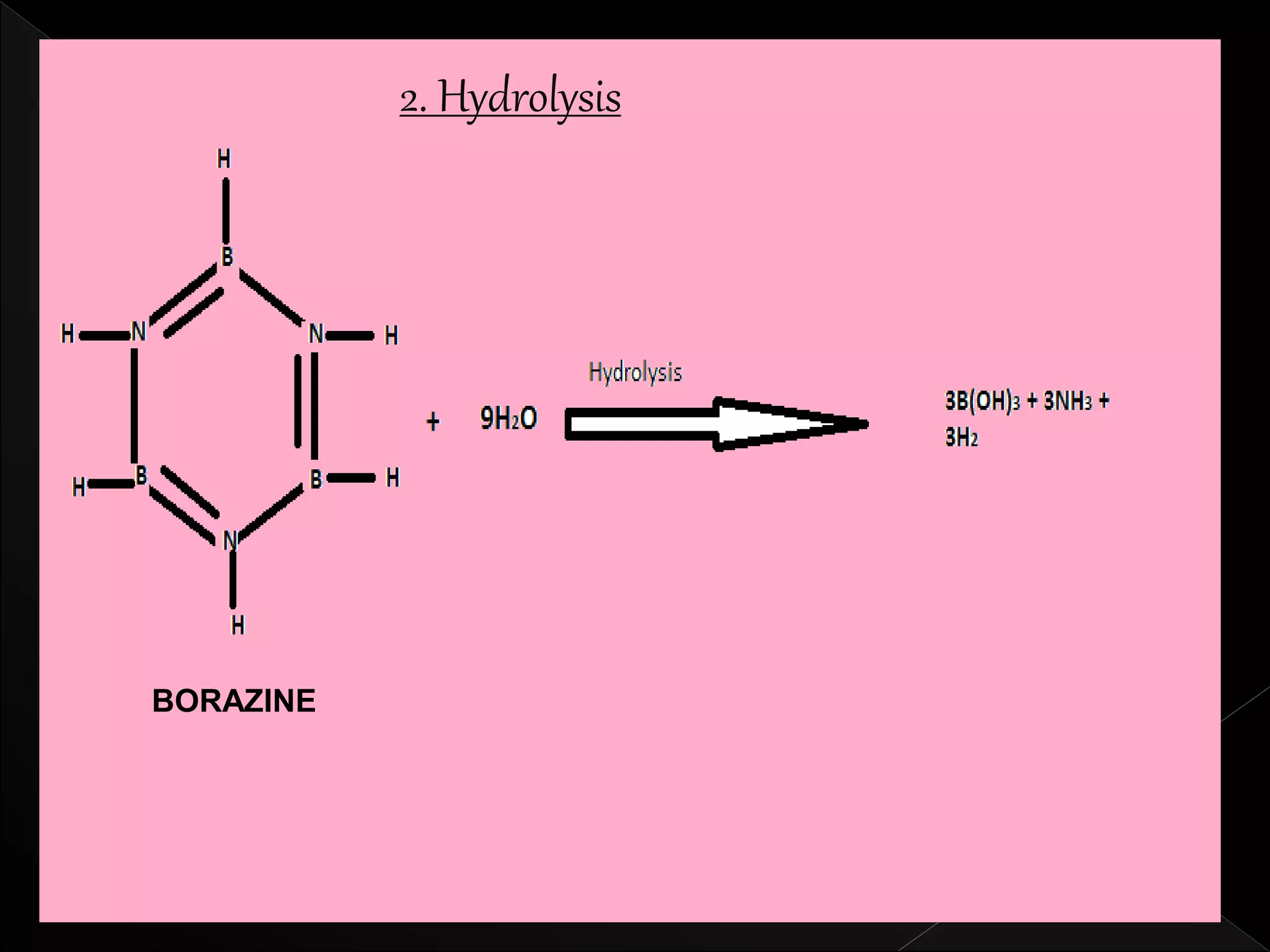 BORAZINE- structure, preparation and properties | PPTX