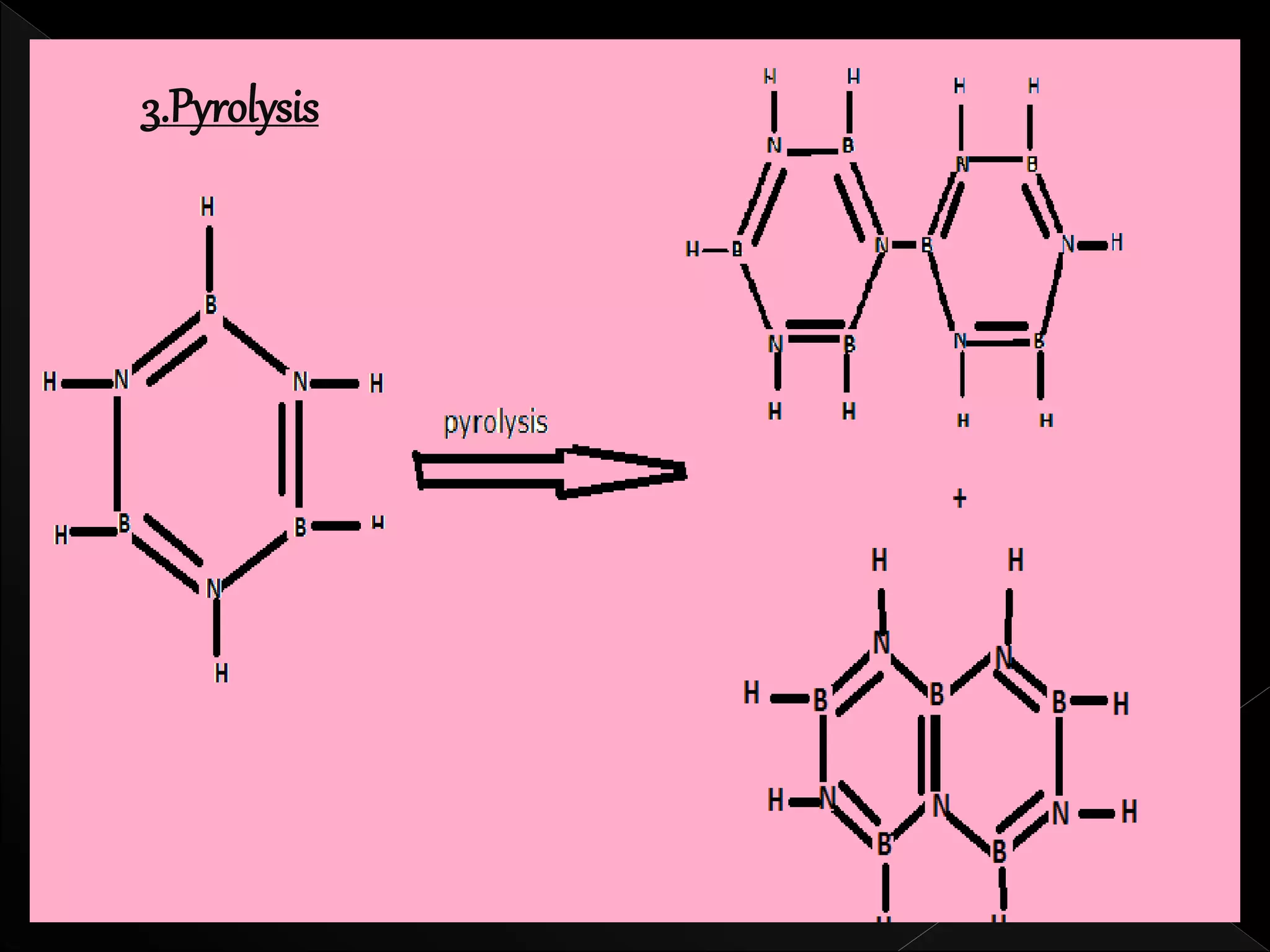 BORAZINE- structure, preparation and properties | PPTX