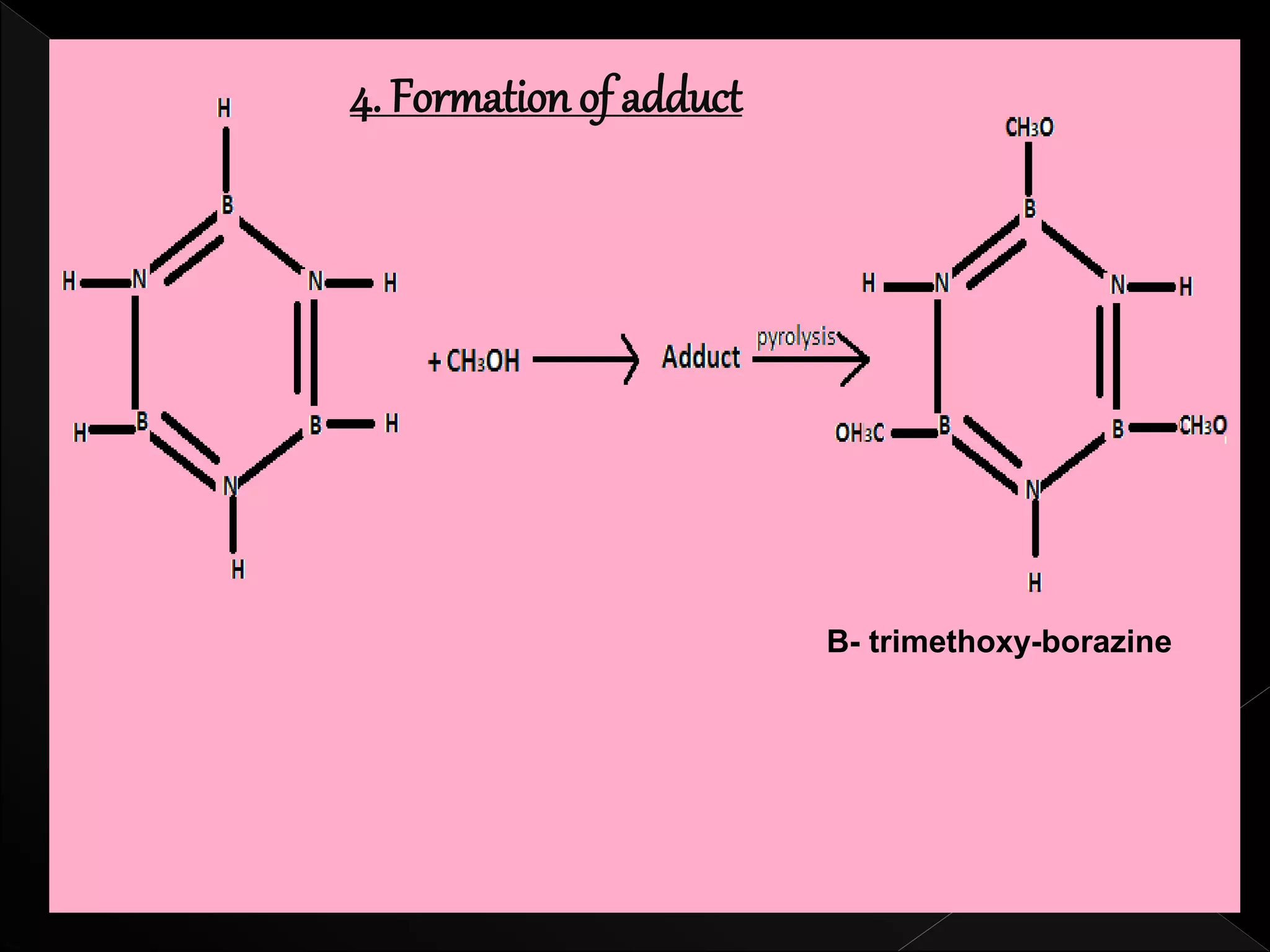 BORAZINE- structure, preparation and properties | PPTX