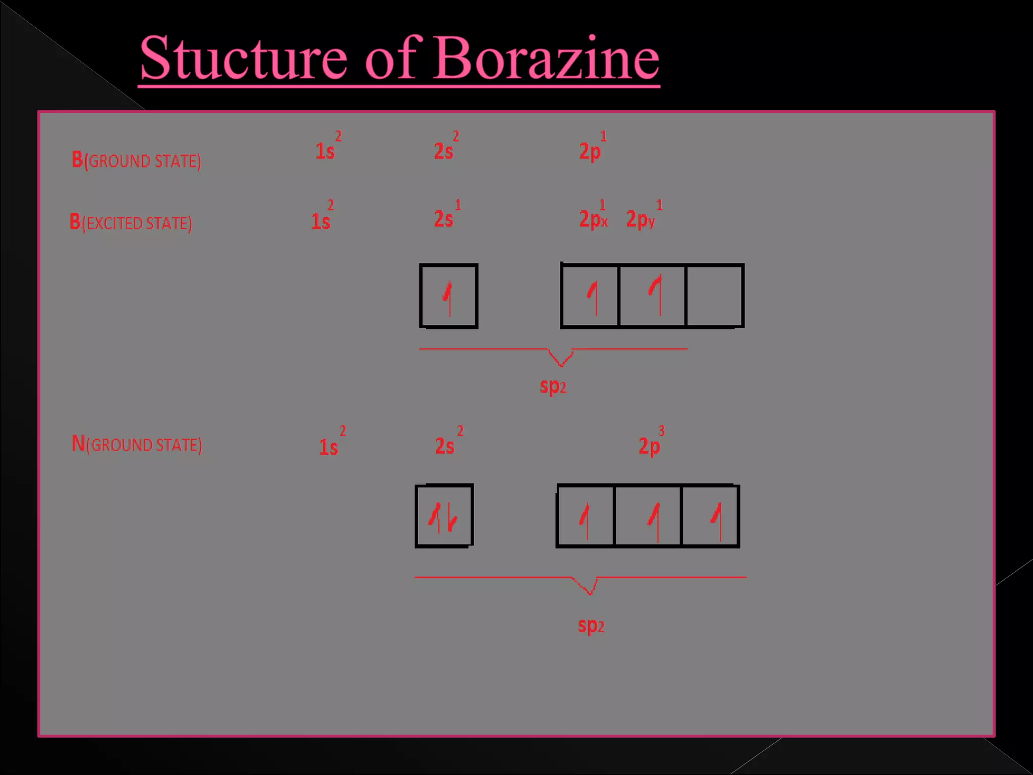 BORAZINE- structure, preparation and properties | PPTX