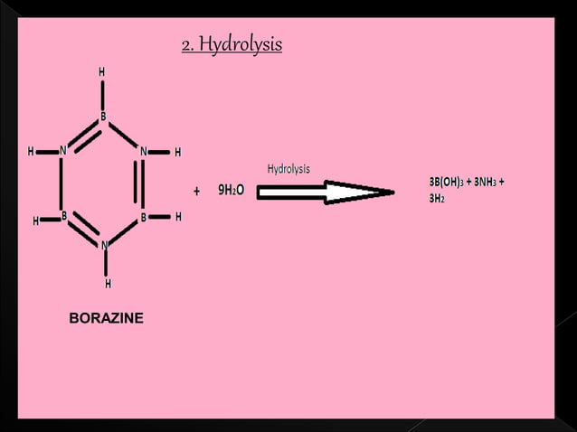 BORAZINE- structure, preparation and properties | PPTX
