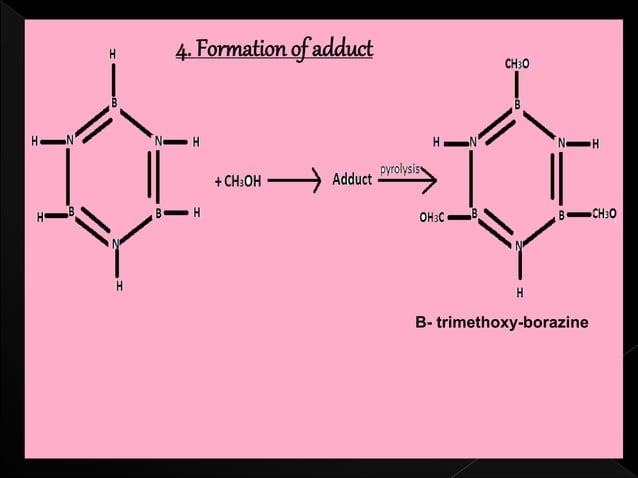 BORAZINE- structure, preparation and properties | PPTX