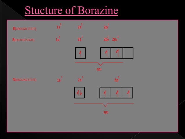 BORAZINE- structure, preparation and properties | PPTX