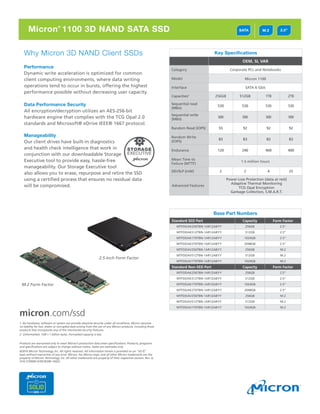 1100_3d_nand_ssd_product_brief | PDF