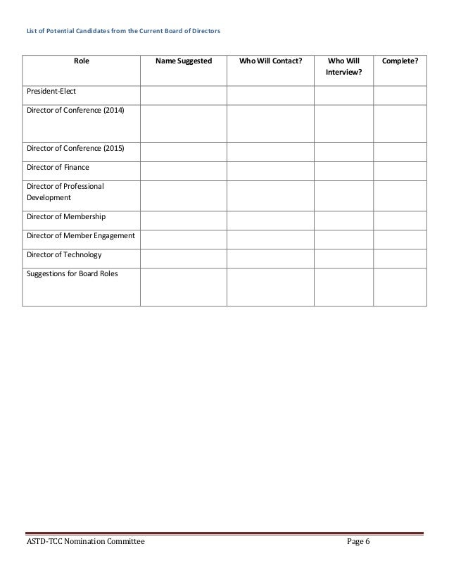 Board of Directors Recruitment Process