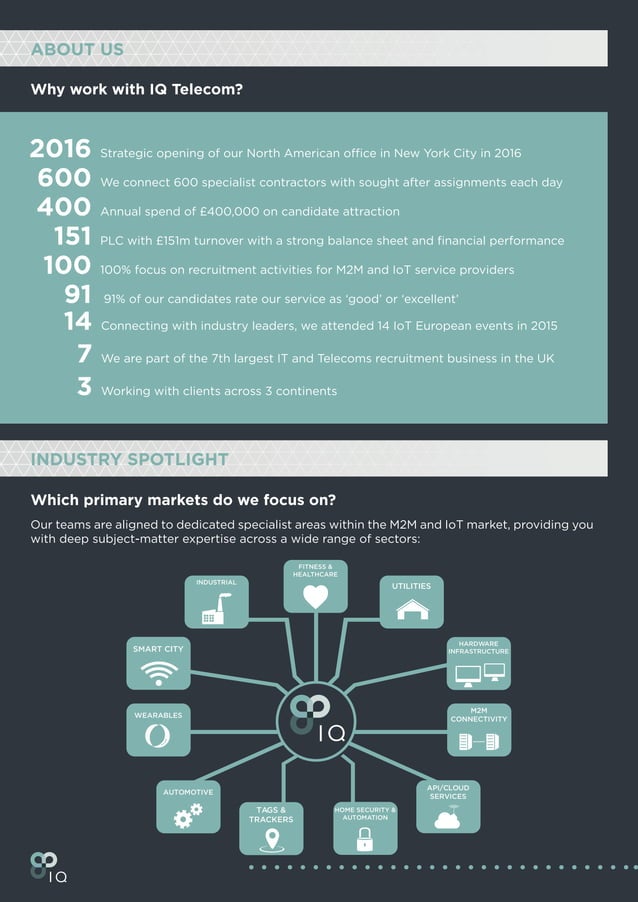 IQ Telecom - M2M and IoT Brochure | PDF