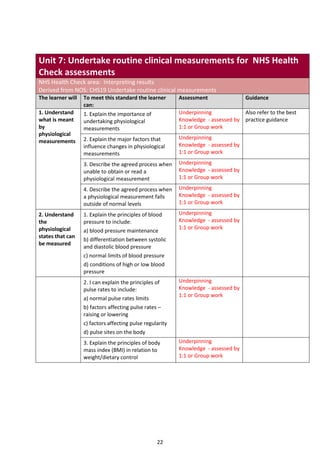 NSH_HC_Workbook_Assessor_Jan15FINAL | PDF